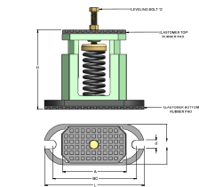 Cased Mount – VIGO