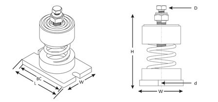Open Spring Mount – VIGO